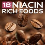 18 Foods High in Niacin to Meet Your Daily Vitamin B3 Needs