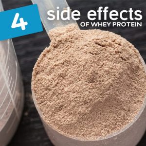 4 Potentially Dangerous Side Effects of Whey Protein - Healthwholeness